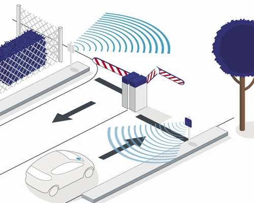 FEVOX - CONTROL DE ACCESO VEHICULAR